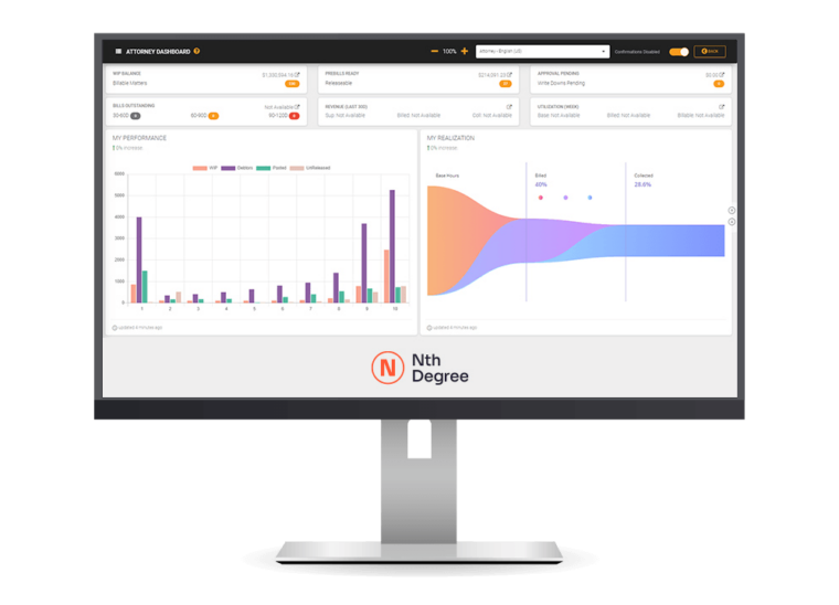 Business Analytics Software For Law Firms Nth Degree